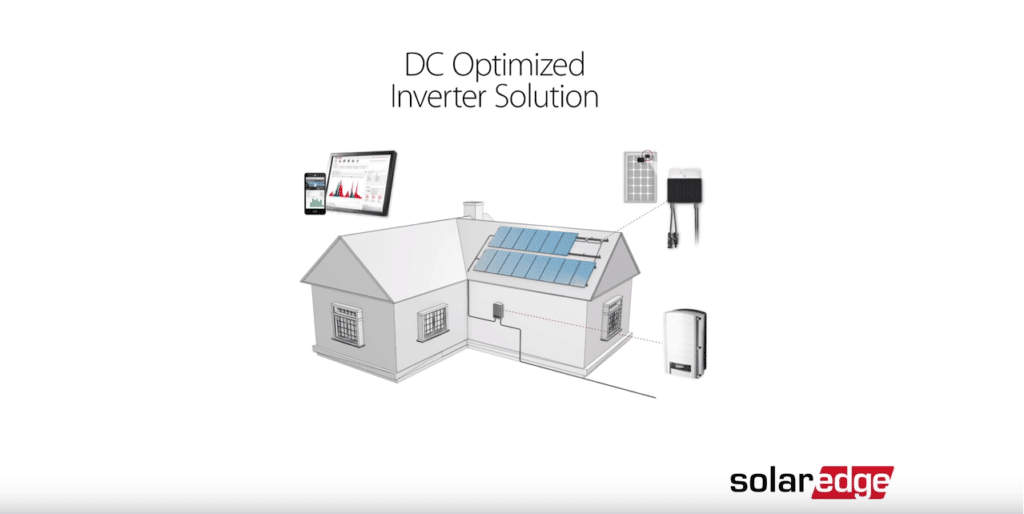 Solaredge optimiser systems - Solarwiseww.com.au