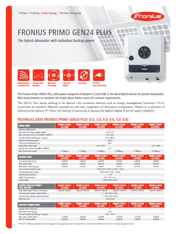 Fronius gen24 plus - Solarwiseww.com.au