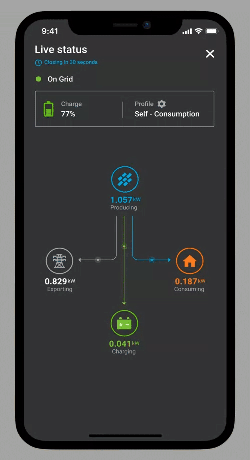 Enphase iq battery enphase energy system - Solarwiseww.com.au