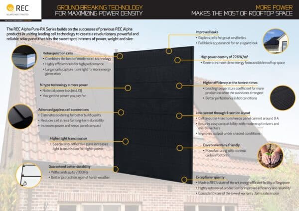 Rec alpha pure rx solar panels - Solarwiseww.com.au